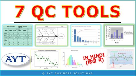 7 Quality Control Tools 7 QC TOOLS 7 Basic Quality Tools Or Problem