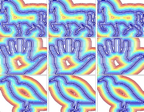 Contour Plots I Left True Euclidean Distance Function Ii Center Download Scientific