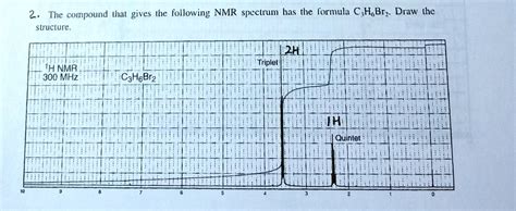 2 The Compound That Gives The Following Nmr Spectrum Has The Formula C3h6br2 Draw The