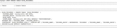 Sql MYSQL 5 5 Drop Primary Key Stack Overflow