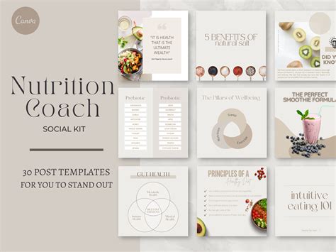 Nutrition Coach Instagram Post Template Health Coach Content - Etsy Canada