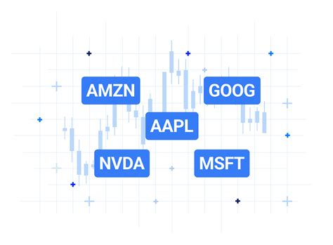 Largest Technology Companies By Market Cap In 2025