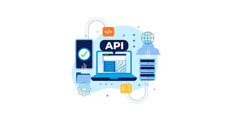 Wordpress Marketing Automation Api Integration Development Code Canel