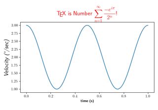 matplotlib axes Axes text Matplotlib 中文网