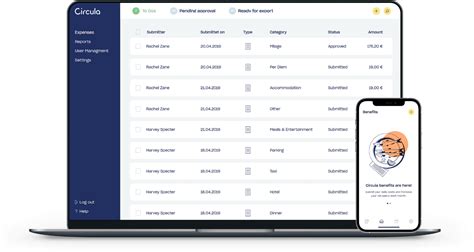 Harness The Power Of Business Intelligence And Low Code Zoho Creator