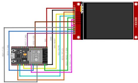 Bluetooth System Monitor Using Esp32 Pulse Induction Metal Detectors