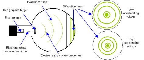 Schoolphysics Welcome