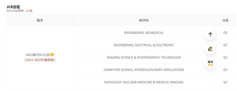 Ieee Transactions On Medical Imaging怎么样 佩普学术