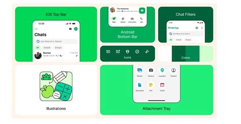 Whatsapp Gets Refreshed Visual User Interface New Features