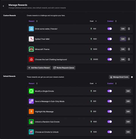 Twitch Channel Points Ideas Icons Examples