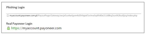 How To Prevent Phishing And Identity Theft