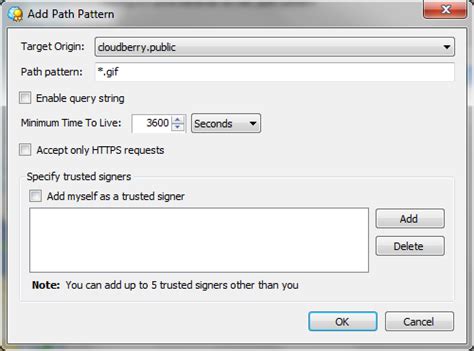 Amazon Cloudfront Support For Dynamic Content Aws News Blog