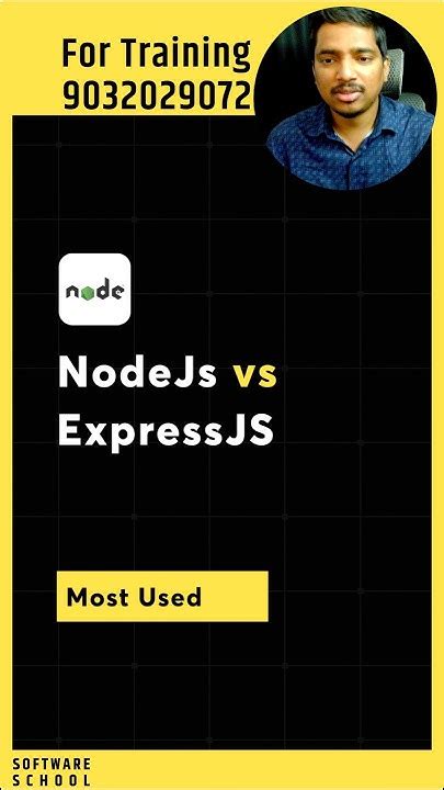 Pure Node.js Backend vs Express.js | NodeJS Tutorial For Beginners In Telugu | MERN Stack # ...