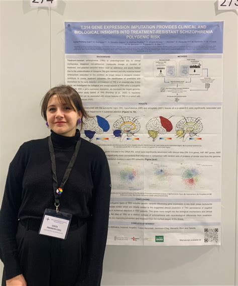 Llucia Prohens Coll On Linkedin Sirs2024