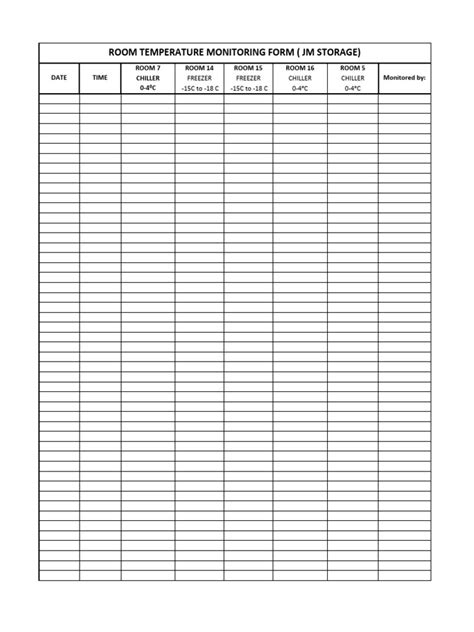 Room Temperature Monitoring Form Pdf