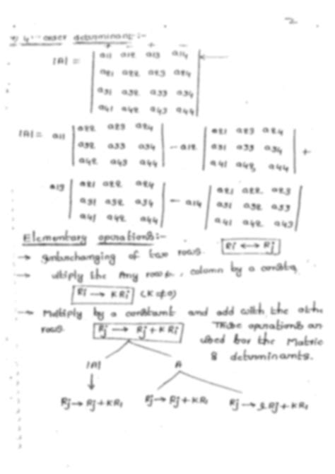 SOLUTION Linear Algebra Notes Studypool