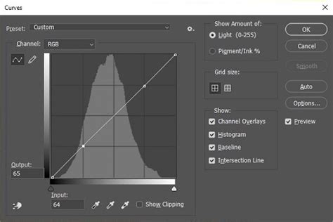 Cara Nak Buat Curve Di Photoshop Cs6 Luca Has Pope