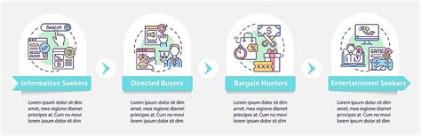 Customer Behavior Segmentation Brochure Template Analysis Segmentation