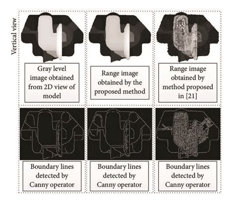 Boundary Lines Extracted From Range Images And Gray Level Image By Download Scientific Diagram