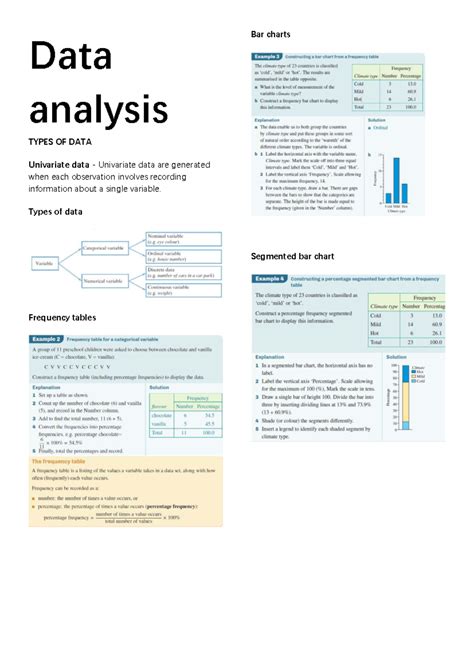 Reference Book Final 2024 Data Analysis Types Of Data Univariate Data