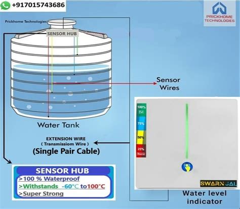 Aquasense Water Level Indicator With Overflow And Empty Tank Alarm At Rs Water Level