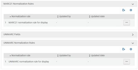 Managing Display And Local Fields For Primo Ve Ex Libris Knowledge Center