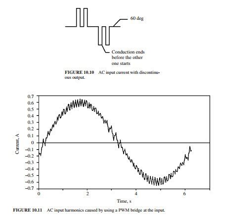 VARIABLE SPEED DRIVES REGENERATION Electric Equipment