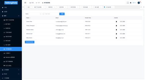 一整套开箱即用的前端管理后台解决方案，基于 Vuejs搭配使用 Iview Ui 组件库形成的，私活神器iview开箱即用 Csdn博客