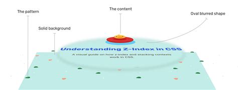 How To Fake Opacity With A CSS Background