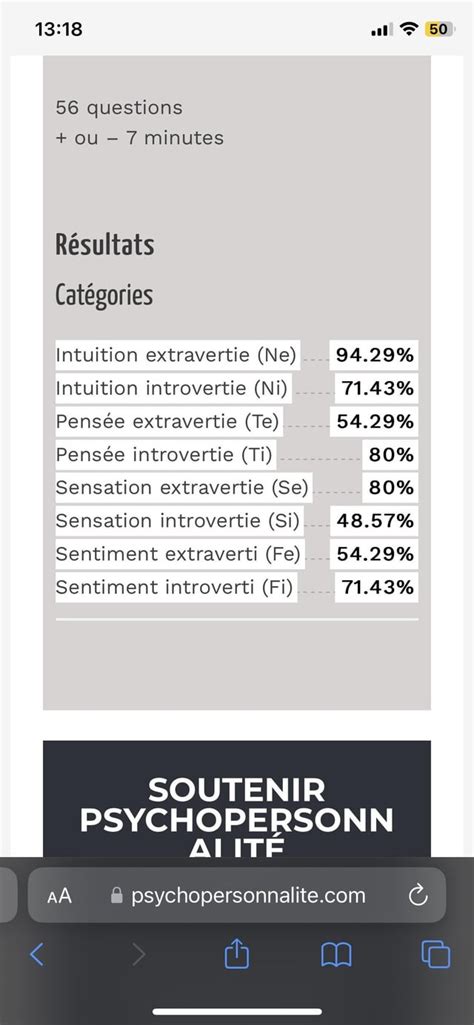 My Cognitive Functions Which Mbti Type I Am R Mbti