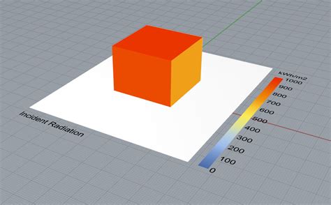 Move Move And Rotate Analysis Title Ladybug Ladybug Tools Forum