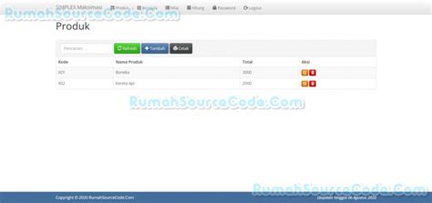 Source Code Simplex Maksimasi Php