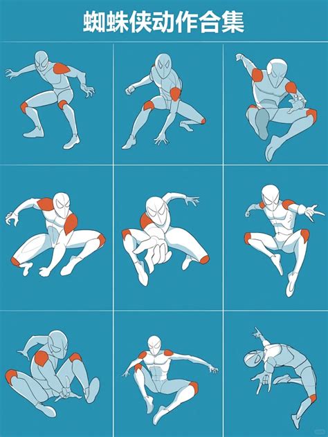 蜘蛛侠动作合集