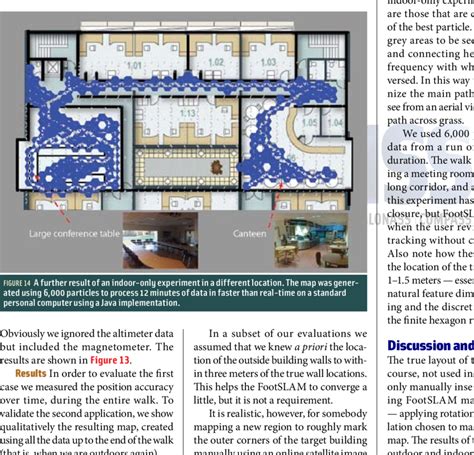 Position Error Of Footslam Processing For The Outdoor Indoor Outdoor Download Scientific