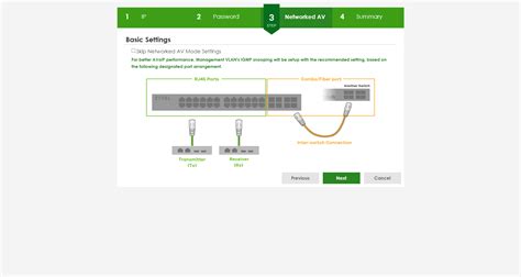 Configuring Zyxel Switch For The DANTE Network Zyxel Community