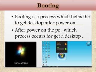 Booting Process By Amar Singh PPTX Operating Systems Computer Software And Applications