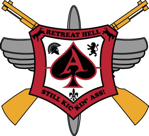 Graphic Elements Virginia Tech Corps Of Cadets Virginia Tech