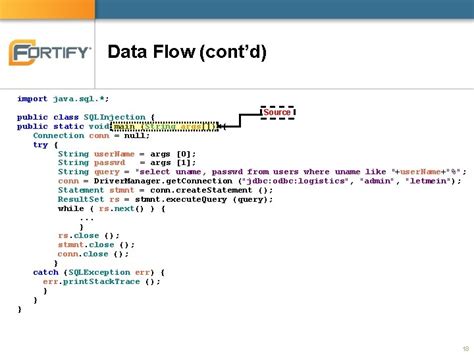 Fortify Source Code Analysis Suite Overview Section Objectives