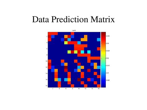 Statement Of The Tomography Problem Ppt Download
