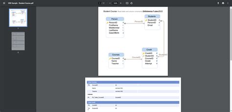 Pdf File Being Rendered Incorrectly White Background Becoming Black Webviewer Apryse Community