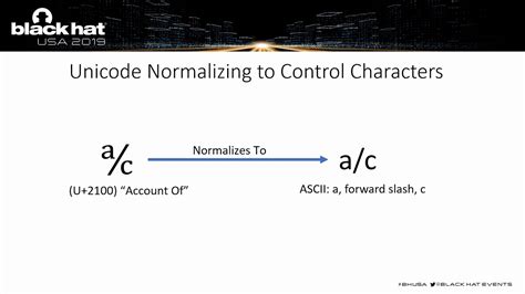 Hostsplit Exploitable Antipatterns In Unicode Normalization Youtube