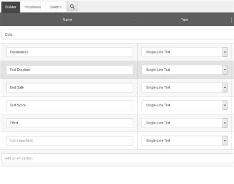 Basic Sitecore Jargons And Few Tips For Content Authors Horizontal Digital Blog