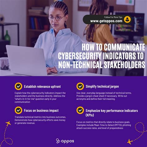 Darace Rose On Linkedin Effectively Sharing Cybersecurity Insights