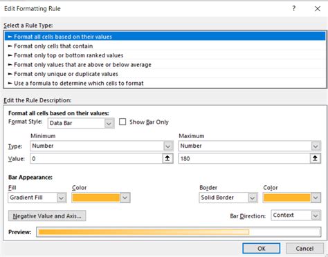 Set Conditional Formatting DataBar Border Color Issue 996 EPPlusSoftware EPPlus GitHub