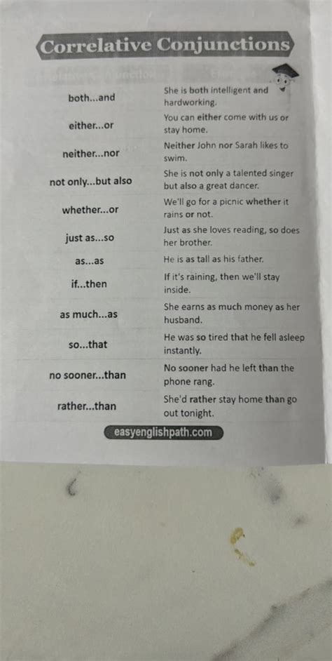 Correlative Conjunctions Bothand She Is Both Intelligent And Hardworking Eitheror You Can Either