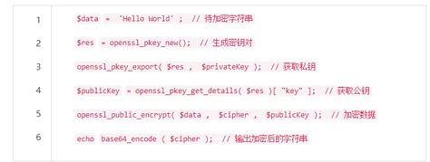 Php中如何进行对称和非对称加密？ 腾讯云开发者社区 腾讯云