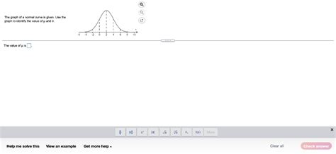 Solved The Graph Of A Normal Curve Is Given Use The Graph Chegg