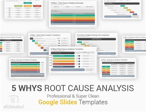 Whys Google Slides Template Designs SlideSalad