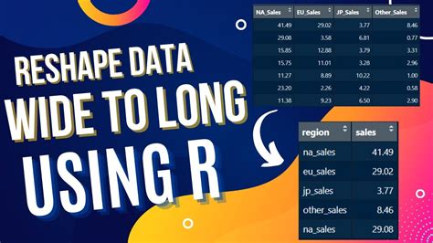 reshape wide to long in r how to use pivot longer youtube