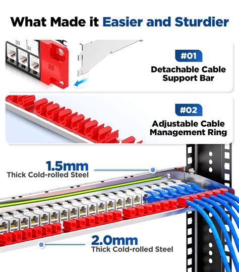 AMPCOM Patch Panel 24 Port Patch Panel Pass Through RJ45 UTP Thru Coupler Patch Panel With